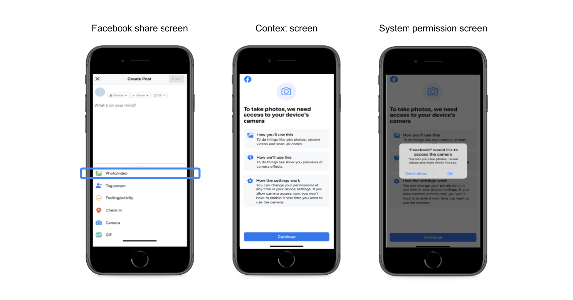 TTC Labs - Boosting privacy confidence with context screens